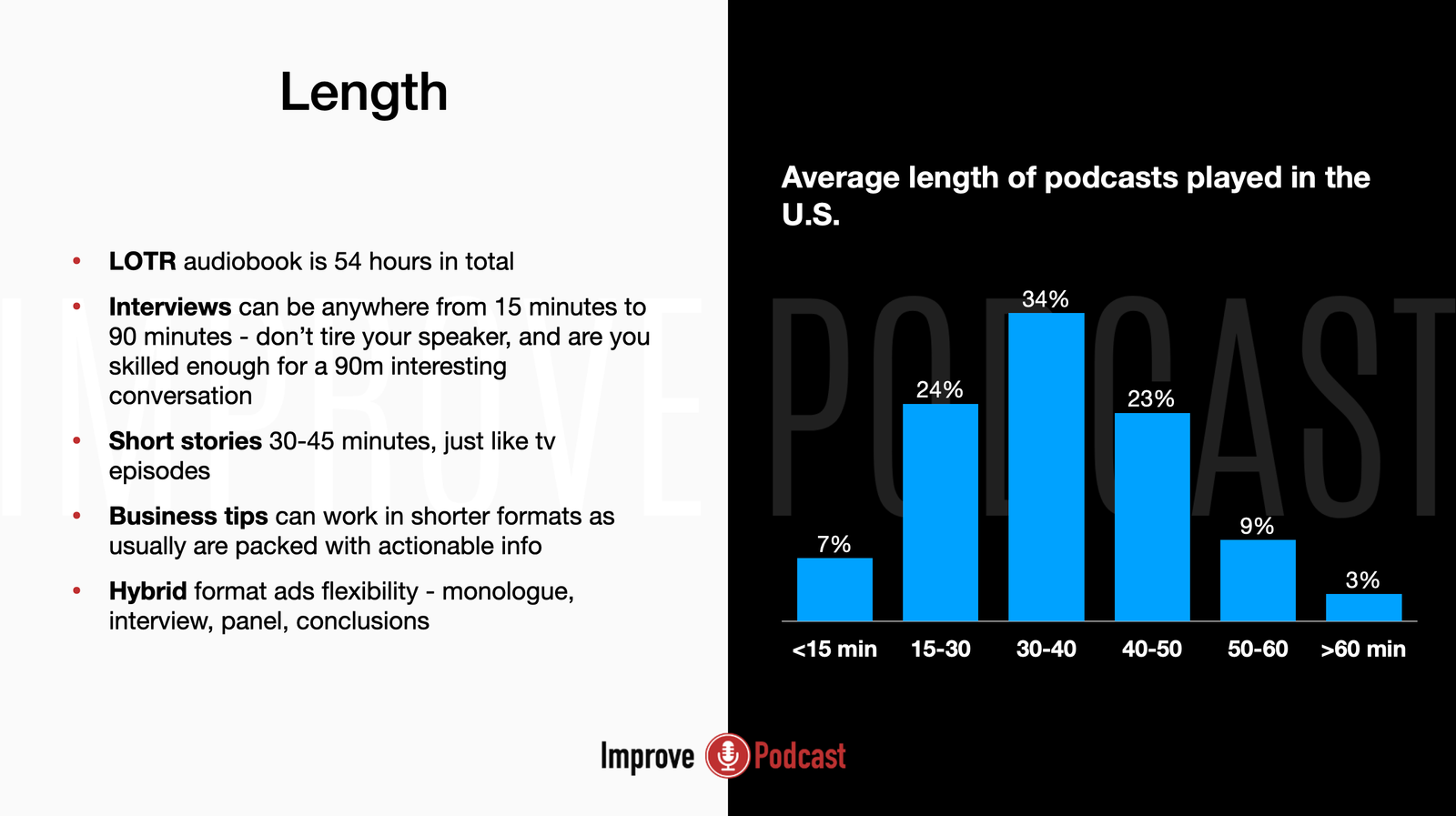 Average Words Per Minute Speaking 15 Experts Examples Average Words Per Minute Speaking 15 Experts Examples