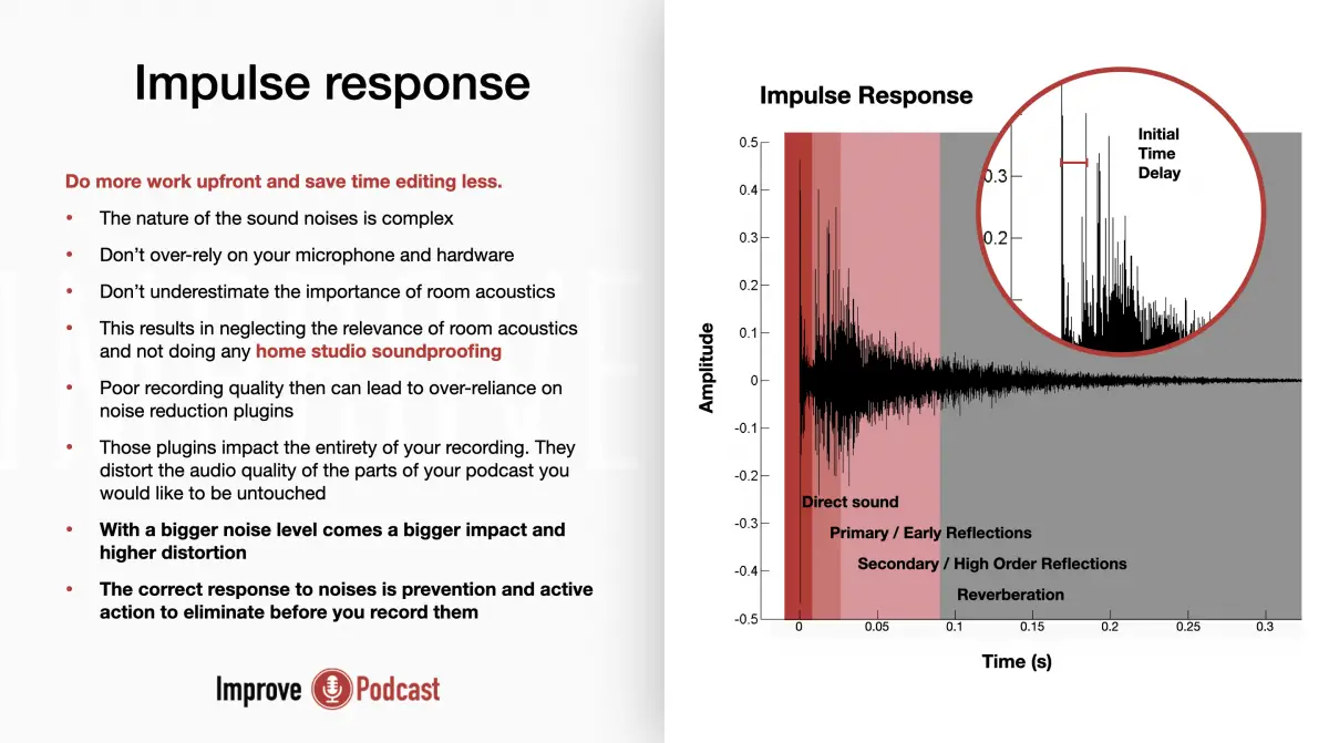 How to Setup a Microphone? 20 Tips for Pro Quality